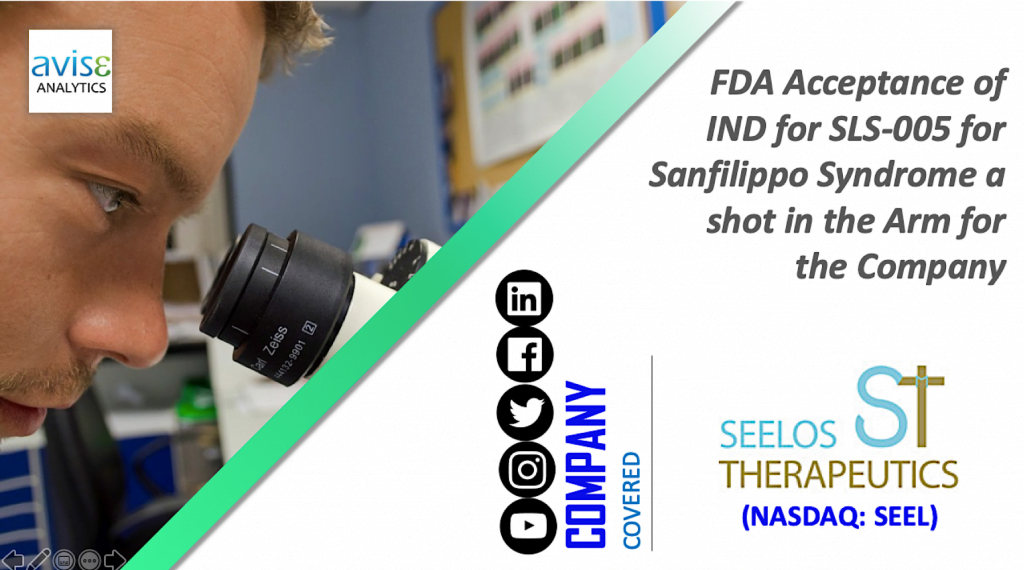 Seelos Therapeutics – FDA Acceptance of IND for SLS-005 for Sanfilippo ...