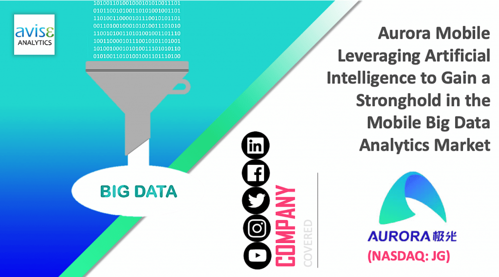Aurora Mobile Leveraging Artificial Intelligence to Gain a Stronghold ...