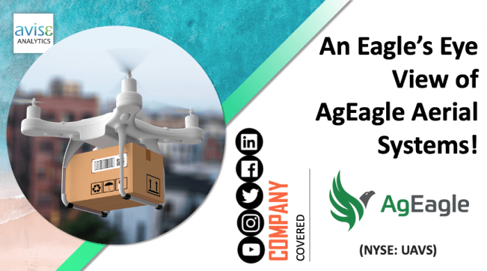 An Eagle’s Eye View of AgEagle Aerial Systems!