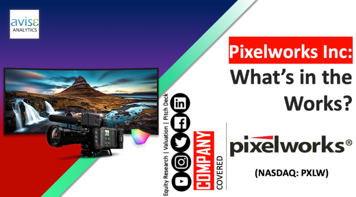 Pixelworks Inc : What's in the works?