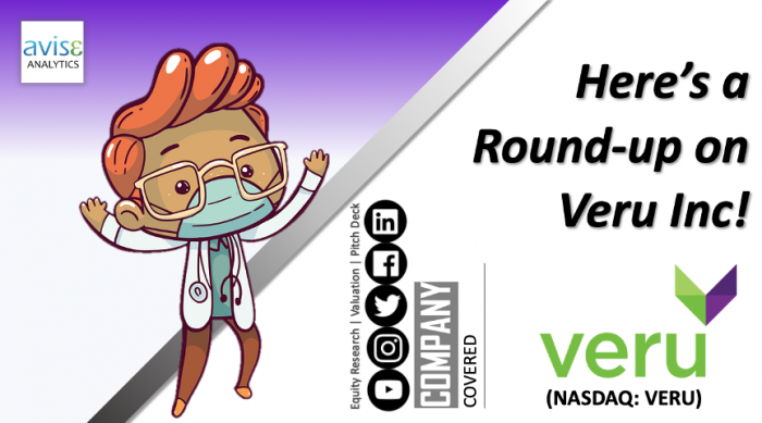 Here’s a round-up on Veru Inc!