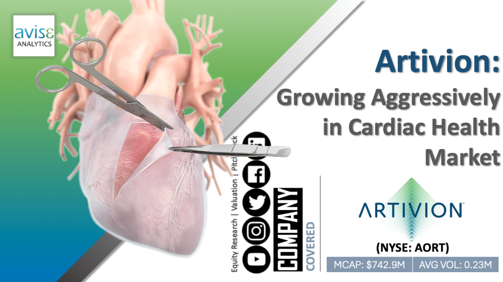 Artivion: Growing Aggressively in Cardiac Health Market